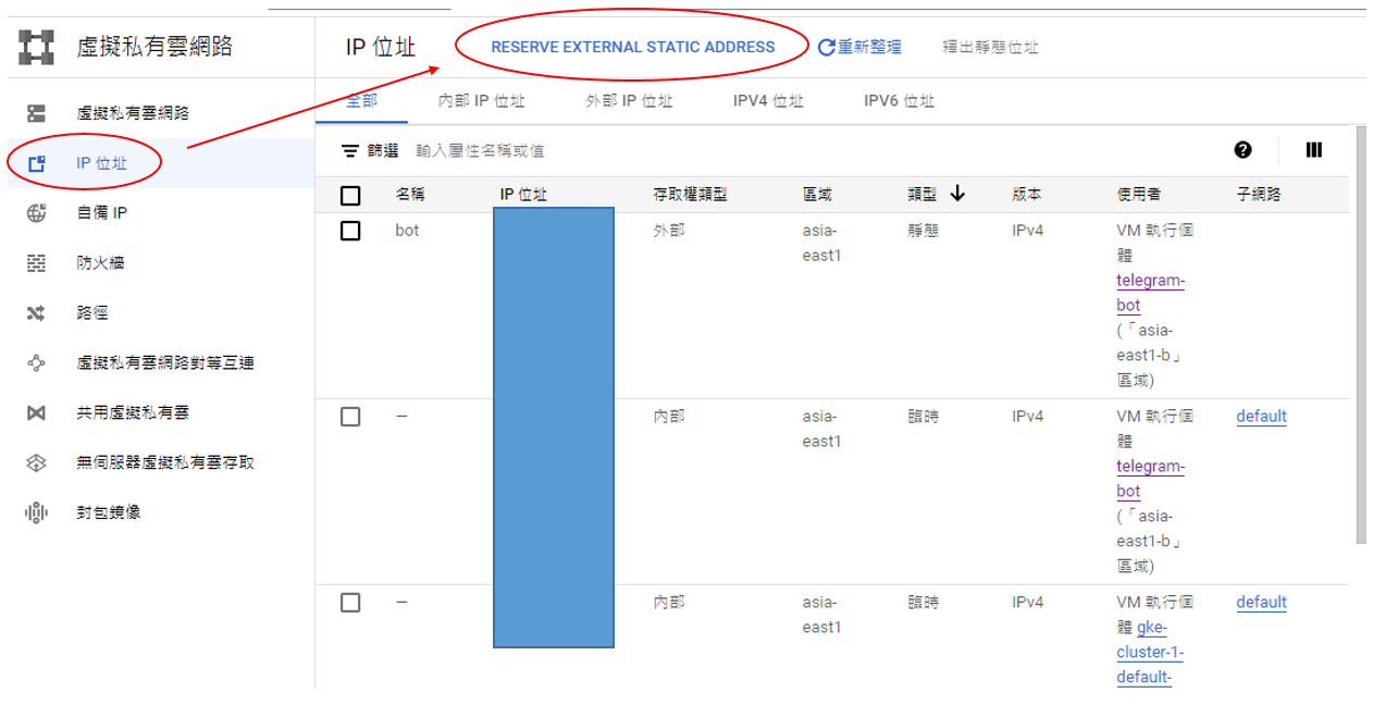 [bot系列 1] 在 Gcp 上面建立一個自己的 Telegram Bot Joshuas Blog